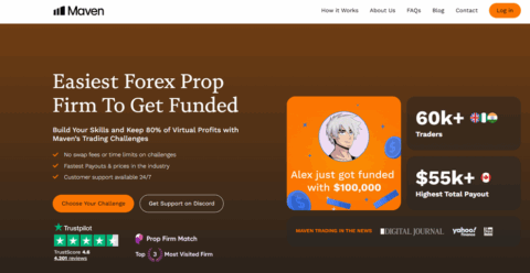 Maven Trading Promo Codes & Discount Deals May 2026 » Get 50% Off